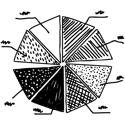 Affiliate Marketing | Unimprobable Solutions